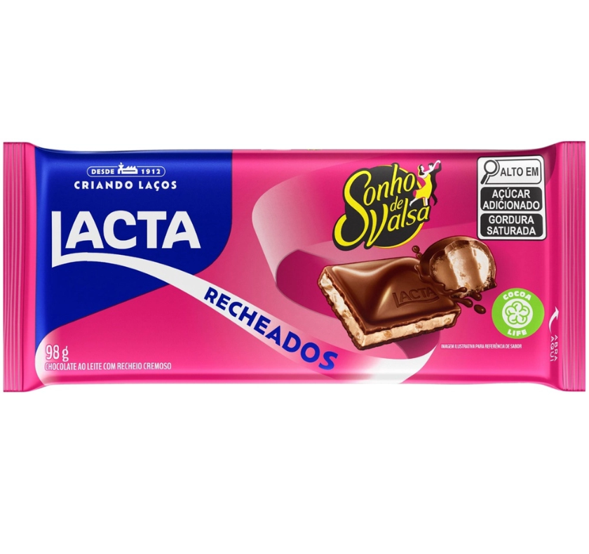 Lacta — Hi Brazil Market